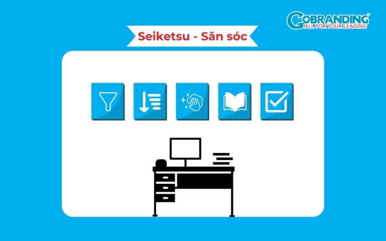5S là gì? Cách thực hiện quy trình 5S trong doanh nghiệp