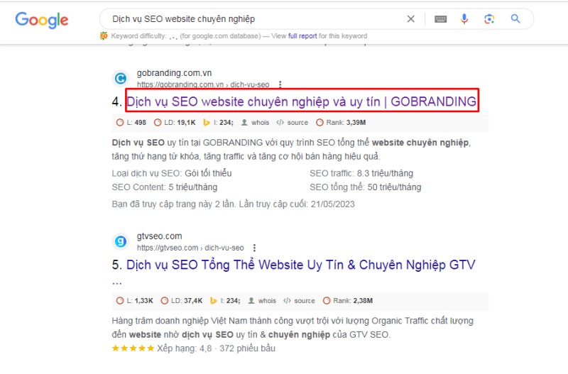 Meta Title là gì? 9 tiêu chí đánh giá Title SEO