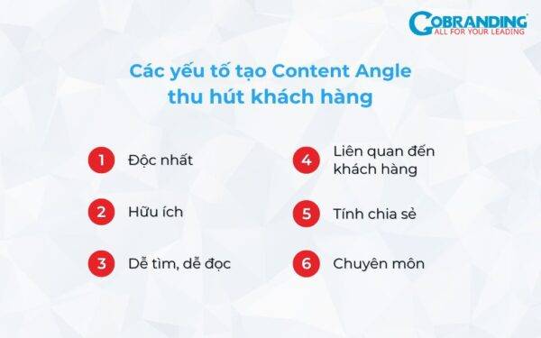 Content Angle là gì? 8 loại nội dung thu hút khách hàng